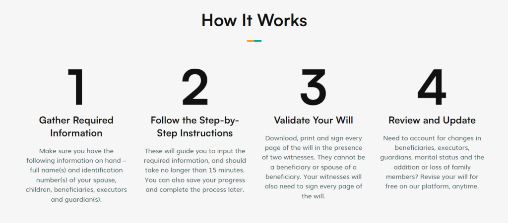 5 Digital Tools That Make Estate Planning Easier | MoneyOwl