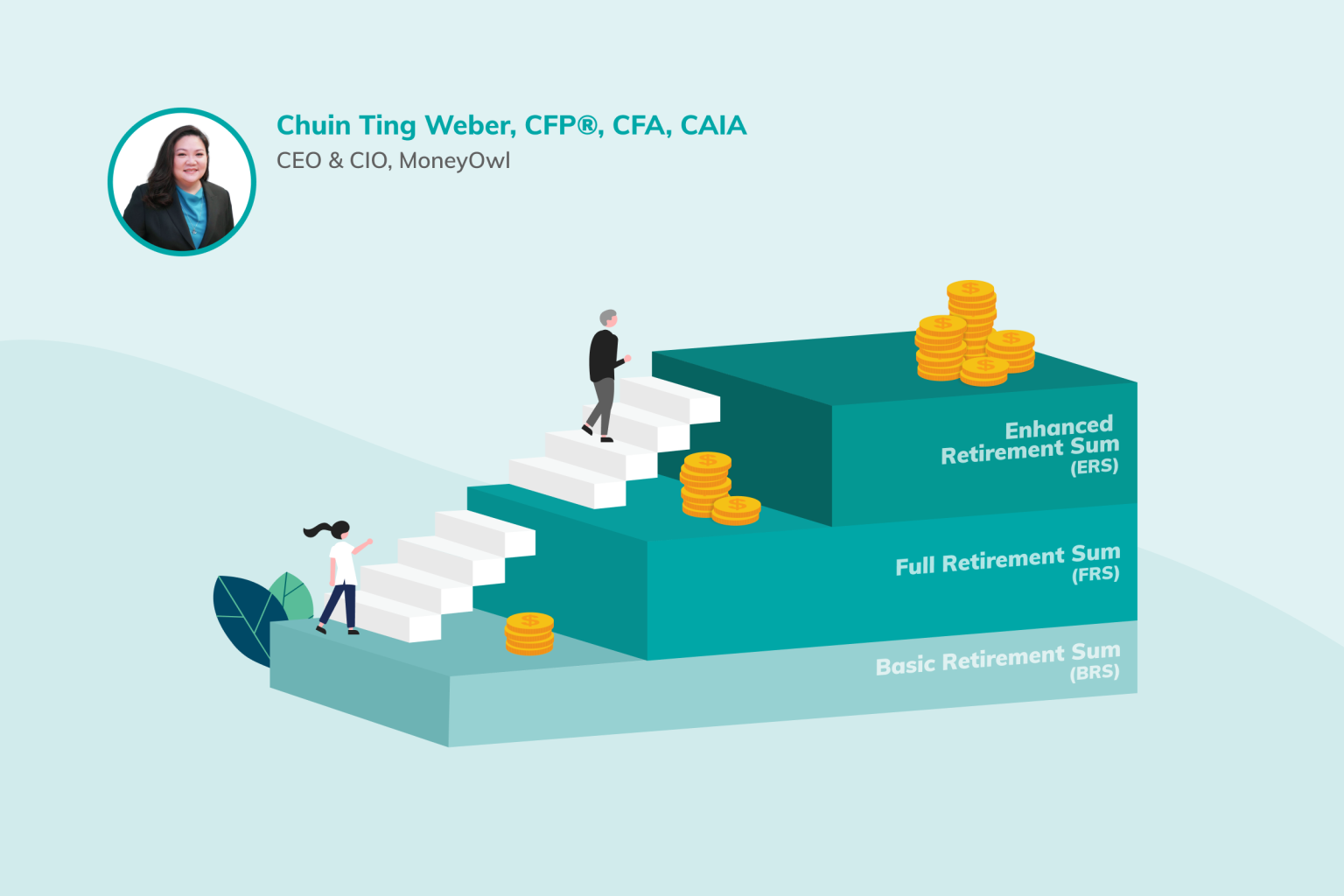 MoneyOwl | Wise Advice That Brings You Closer to Financial Freedom