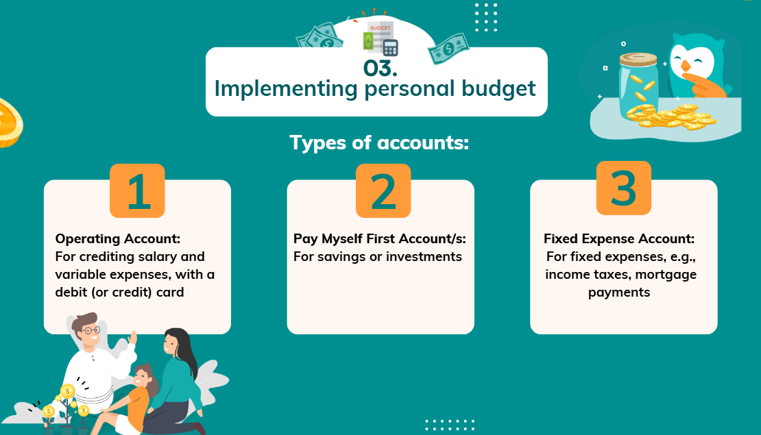 Implementing a Personal Budget | MoneyOwl