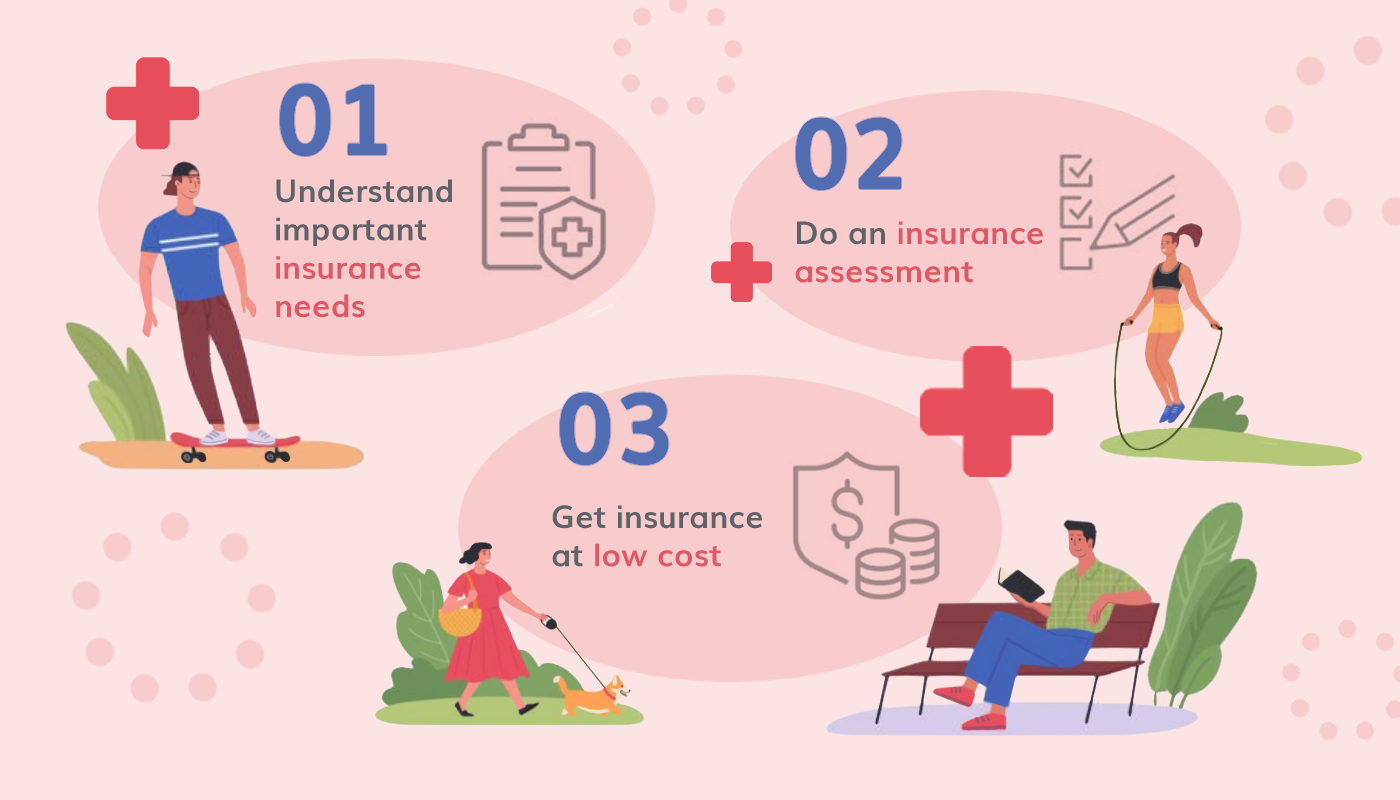 Life Stages - Health | MoneyOwl